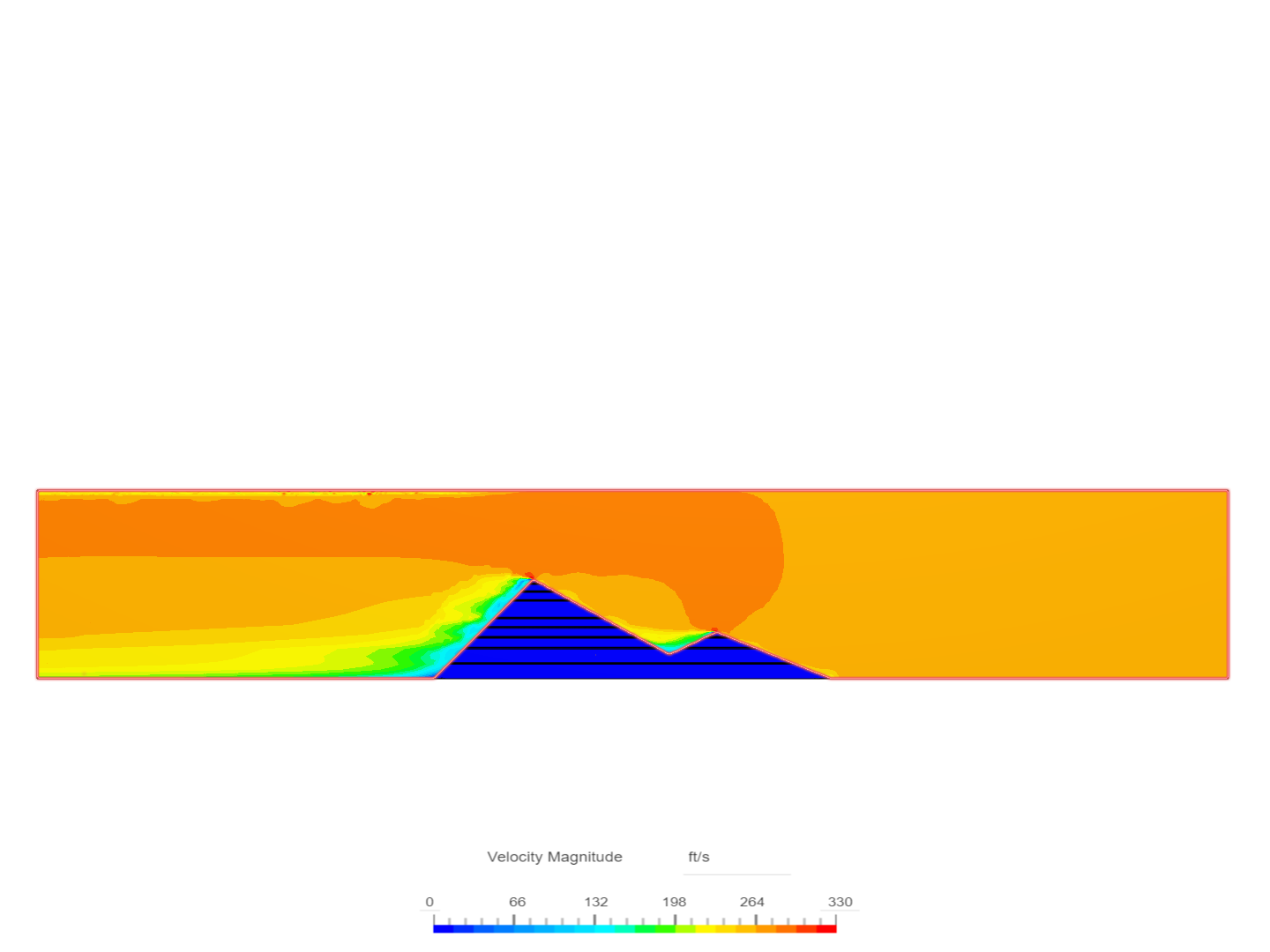 Practice by nolguin | SimScale