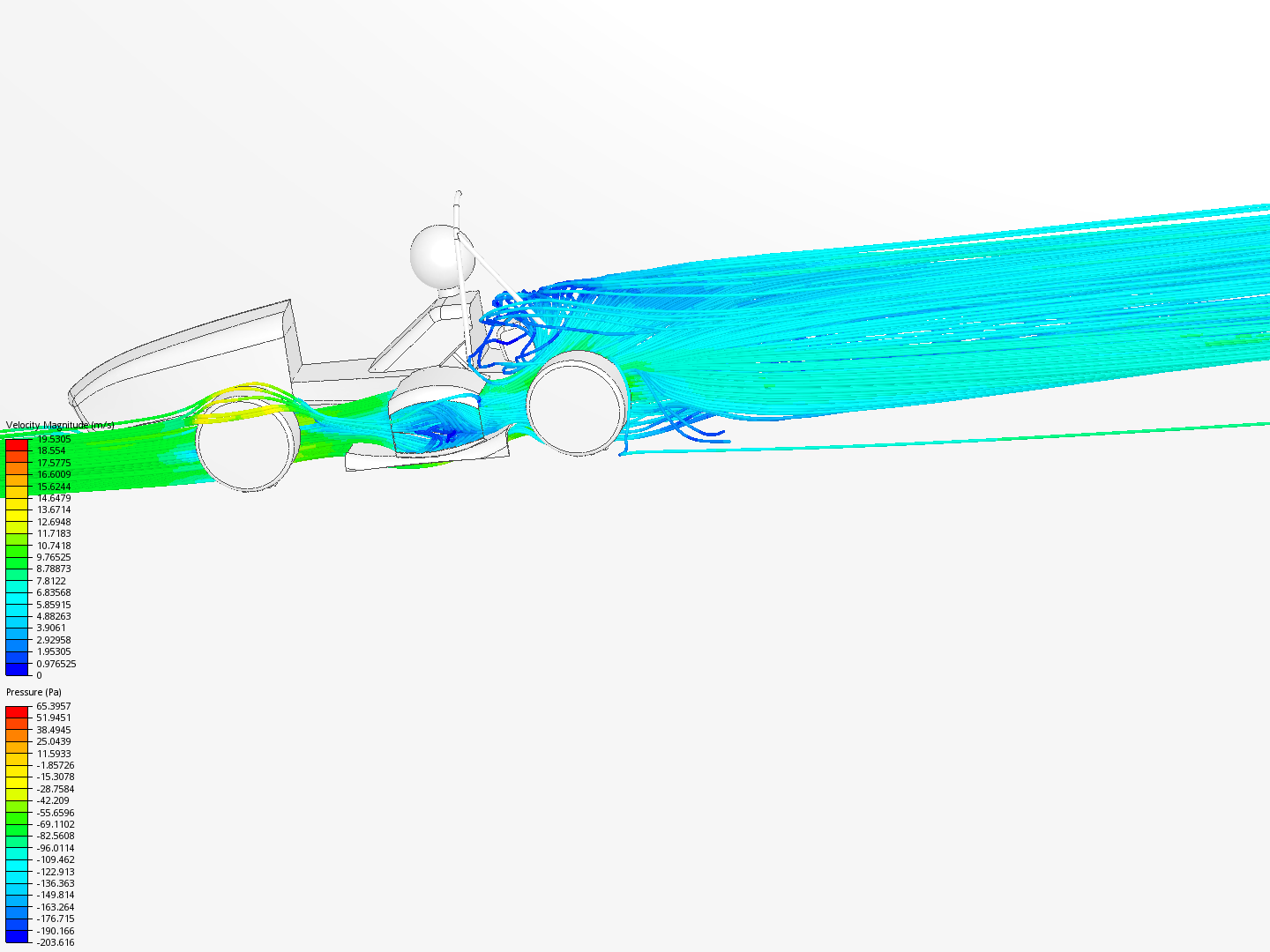 sidesmoothie by nopikic314 | SimScale