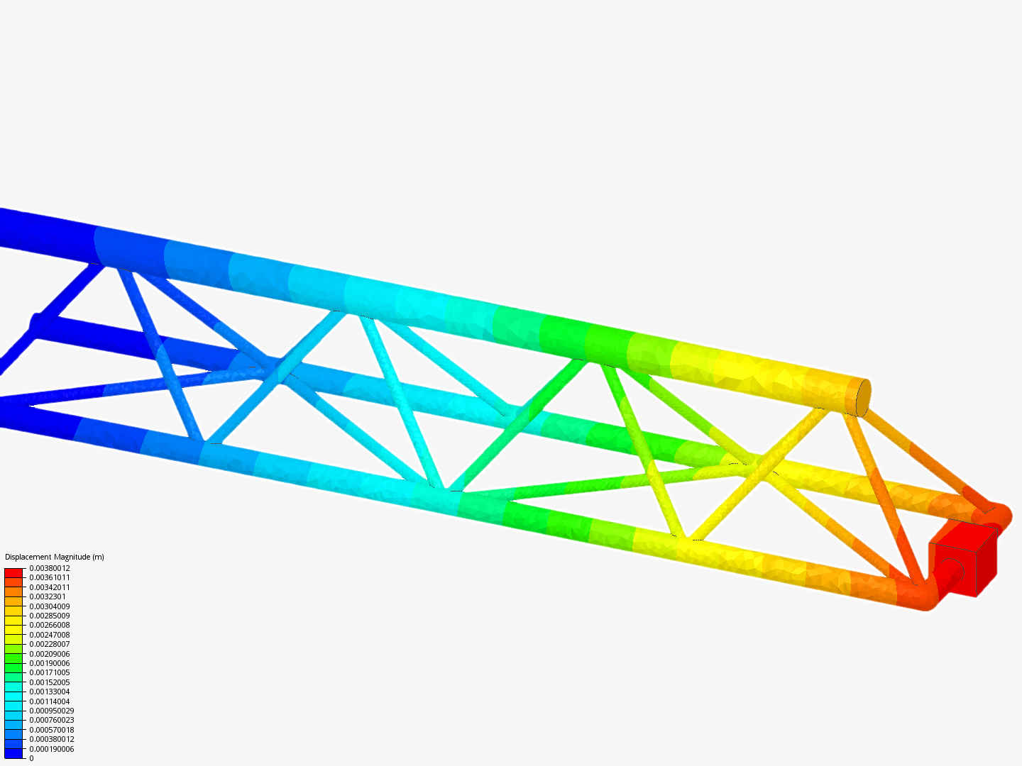 Tutorial - Linear static analysis of a crane by norduz | SimScale
