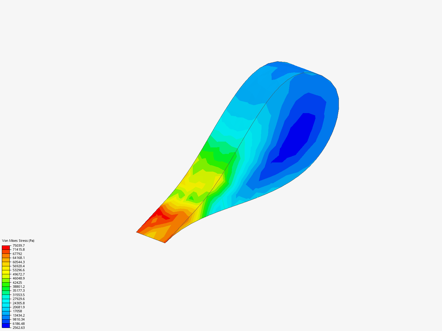 CFD Analysis by nostadi | SimScale
