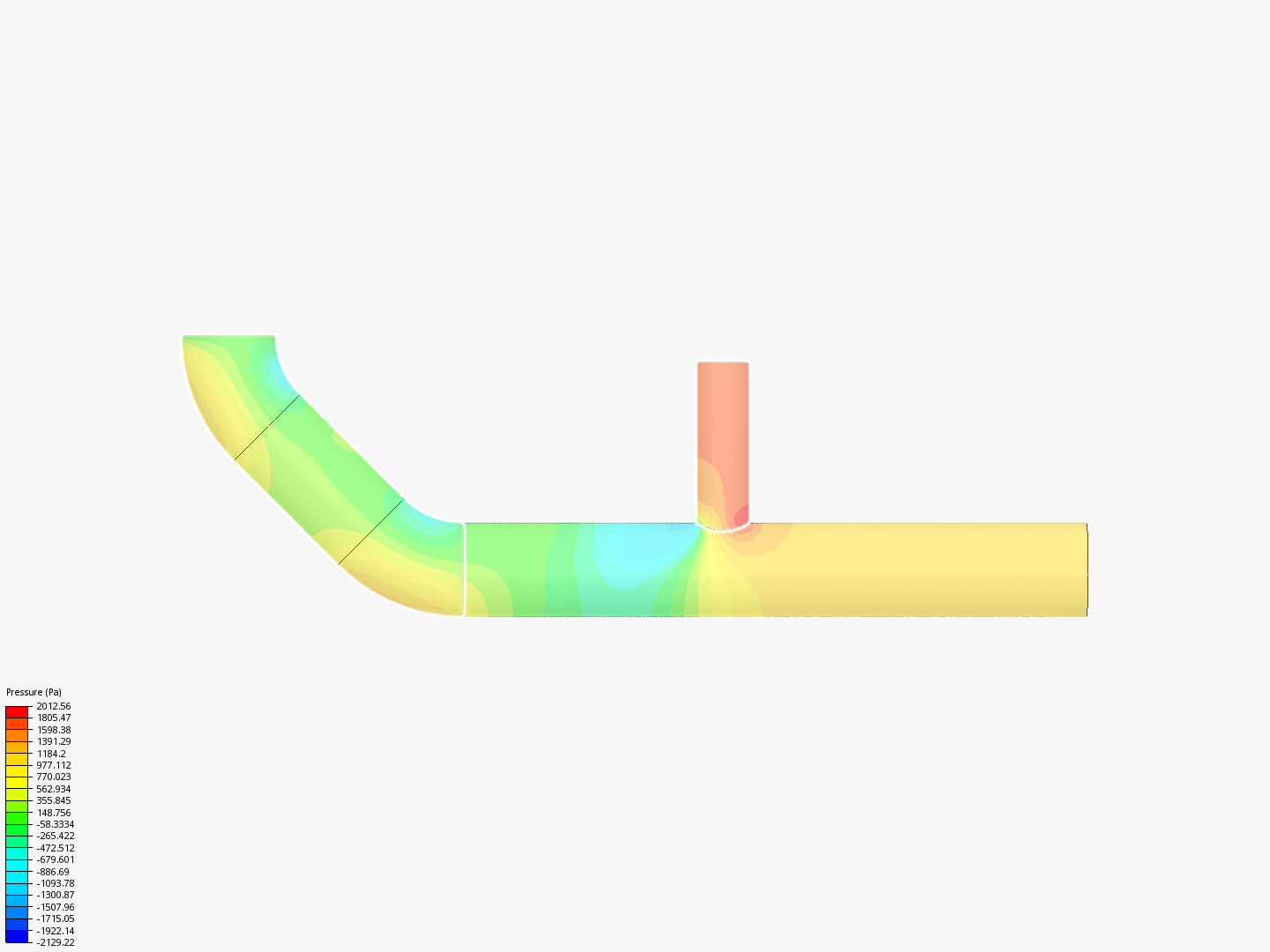 Tutorial 2: Pipe junction flow by npagley | SimScale