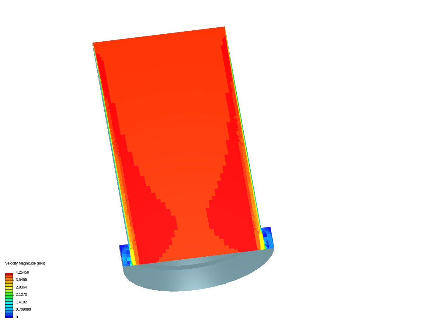 Cylinder Flow by npautler | SimScale