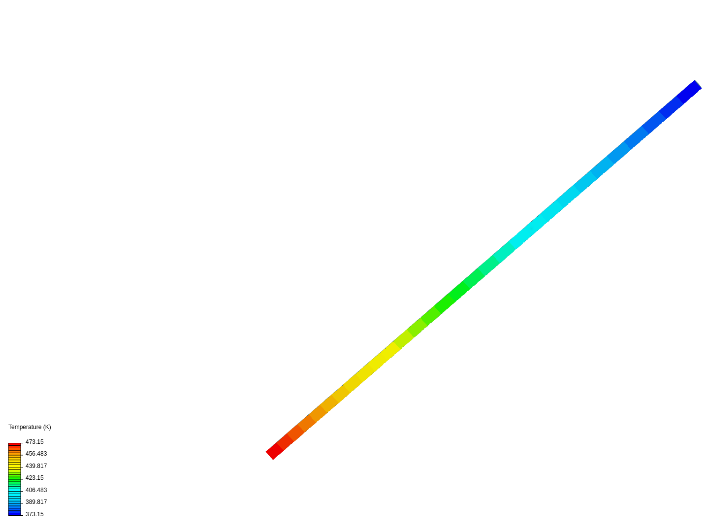 Task 13 Simulation by npeterson | SimScale