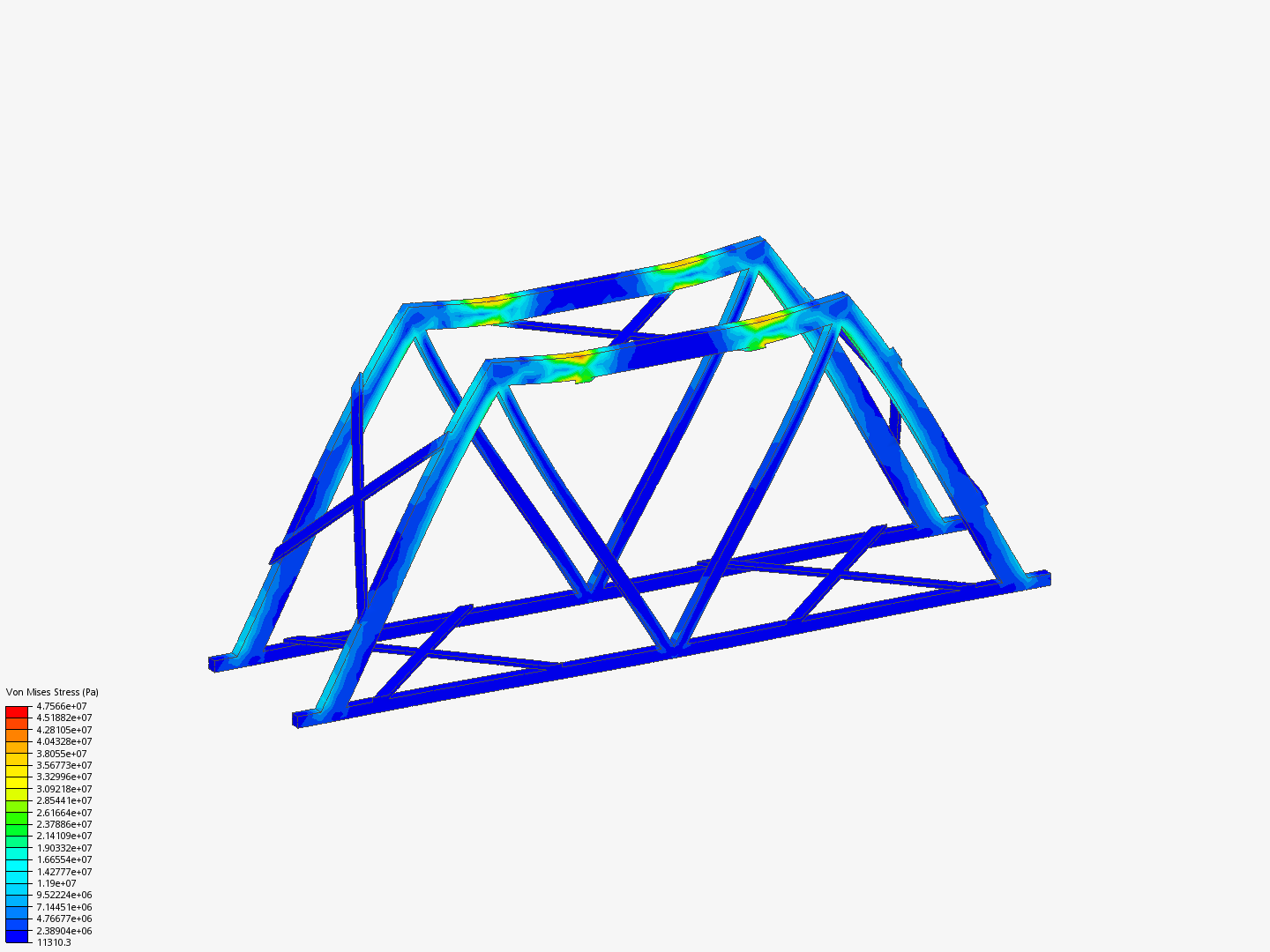 Bridge by nquanstrom | SimScale