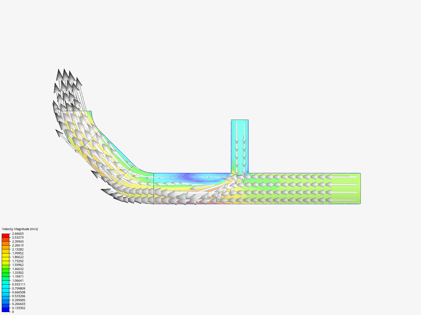 Fluid Mechanics by nsattarova | SimScale