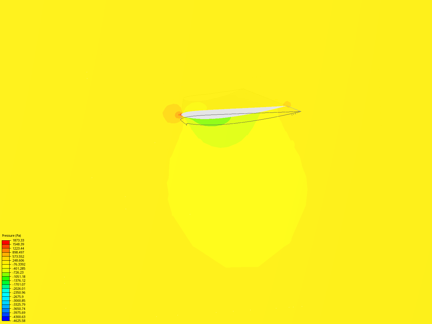 AERO project 1 by nschoeffler | SimScale