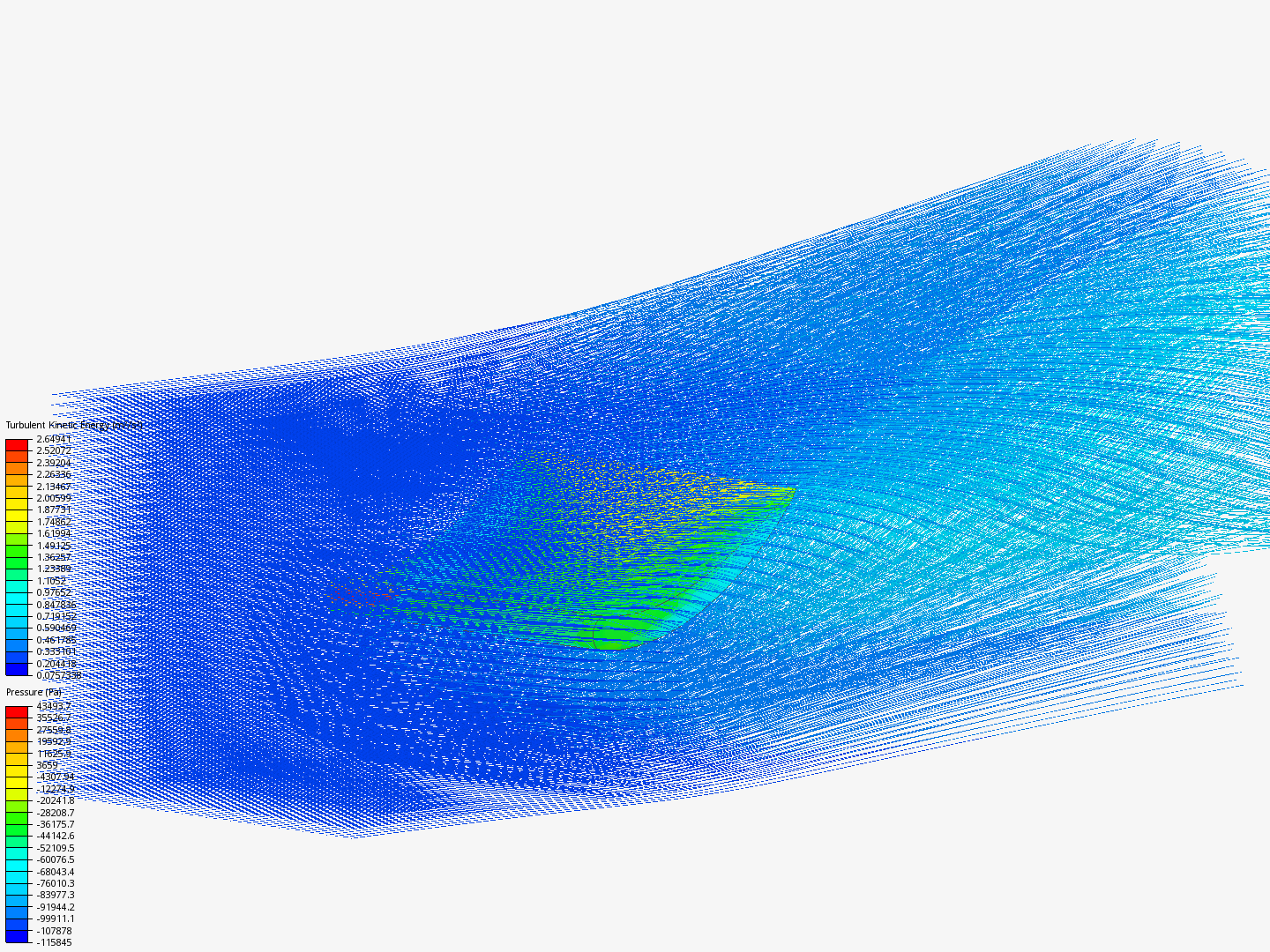 cfd of basic wing in water by nsoren | SimScale