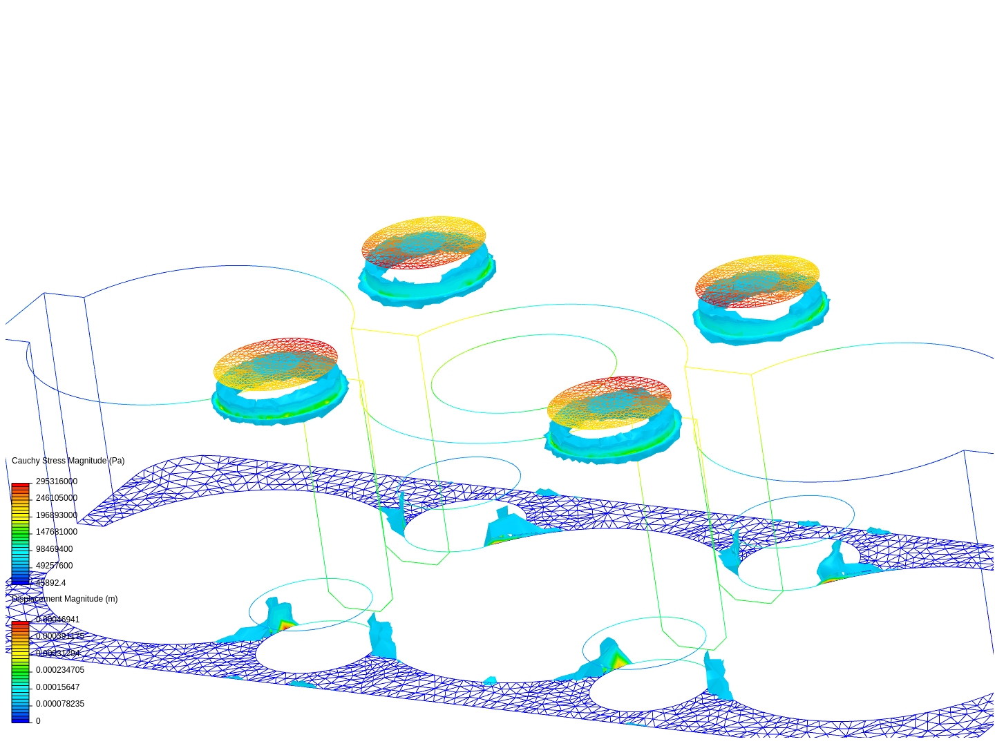 Simu cale by nstirnling | SimScale