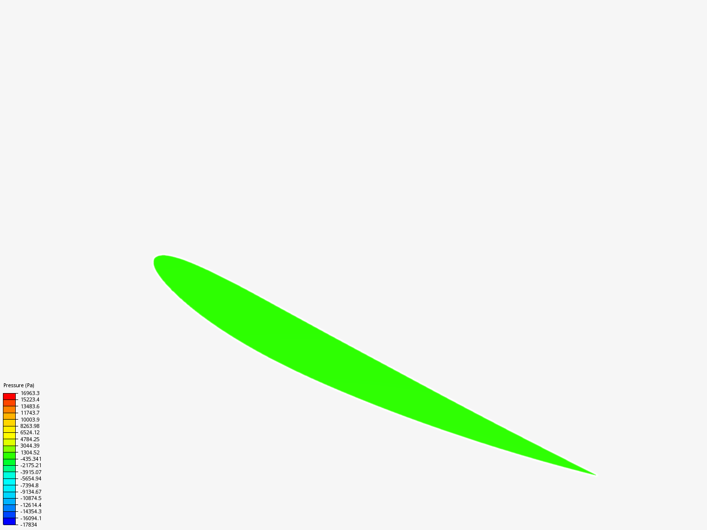 AR-10.CFD by ntheodorakis | SimScale