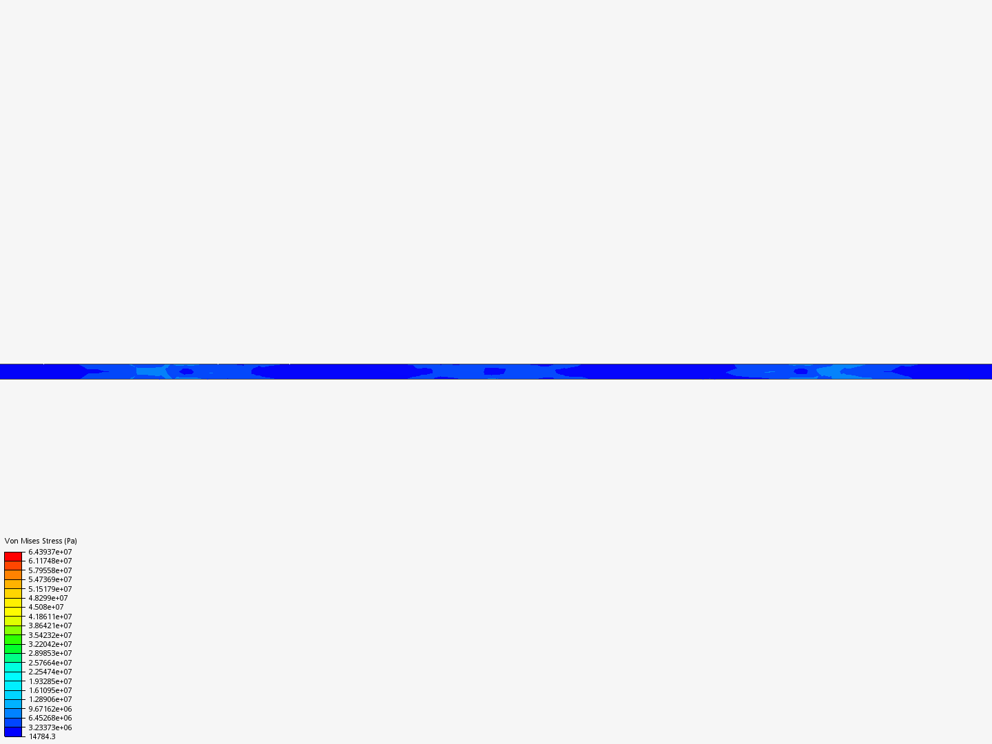 BASE PLATE by ntomaszewski | SimScale