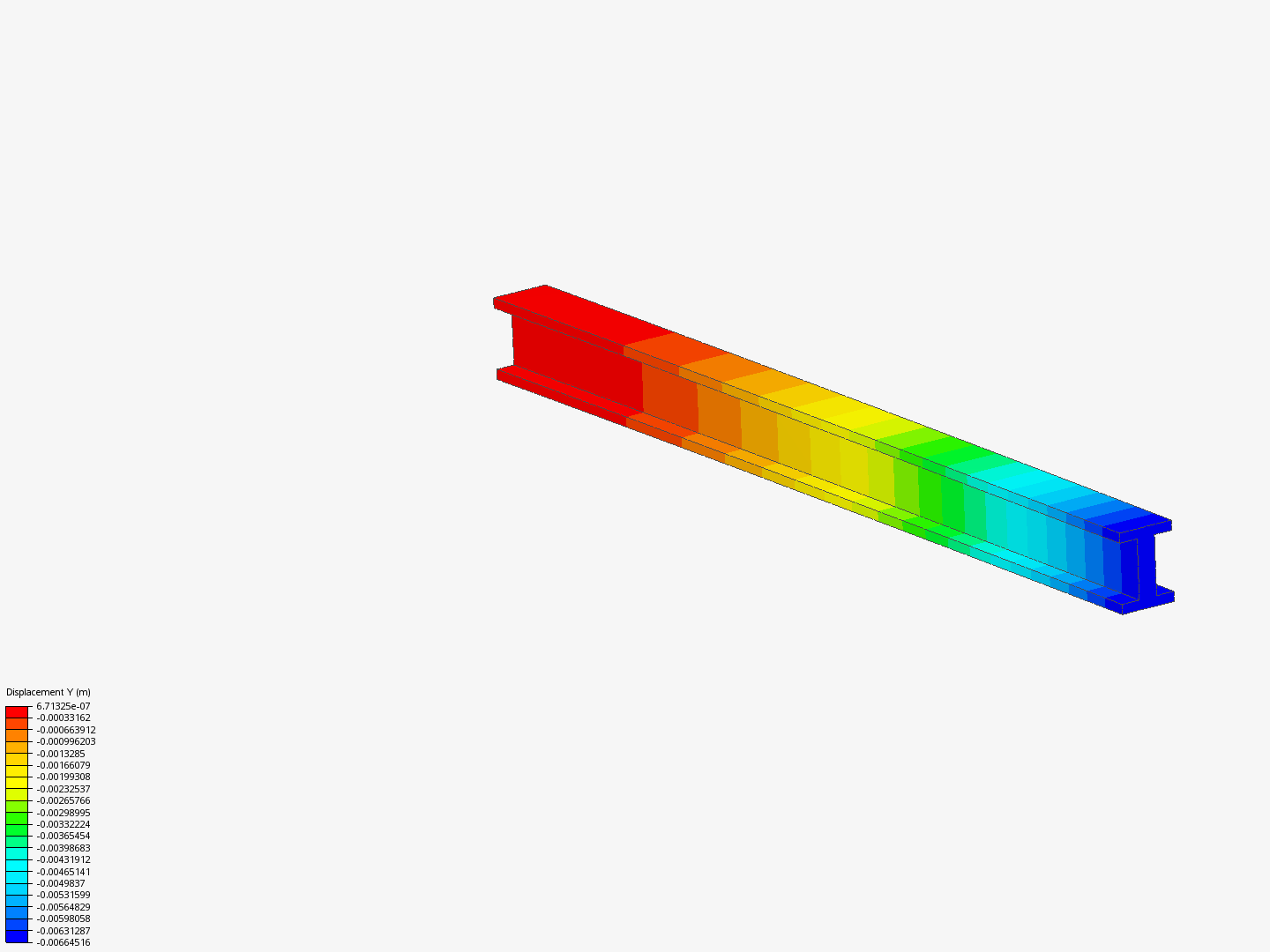Validation case part2 by nuno_moura | SimScale