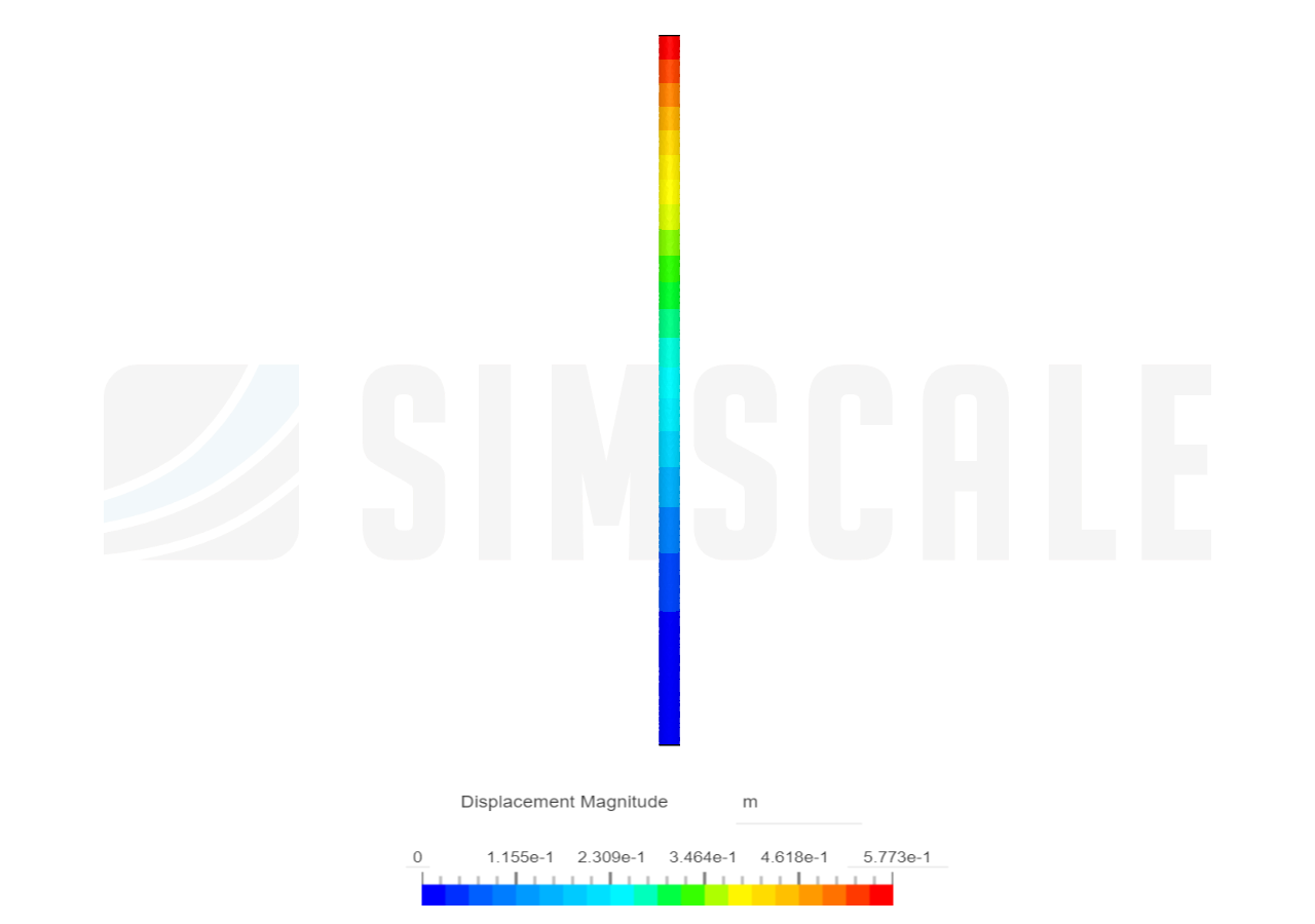 shaft fiks by nurfadila23 | SimScale
