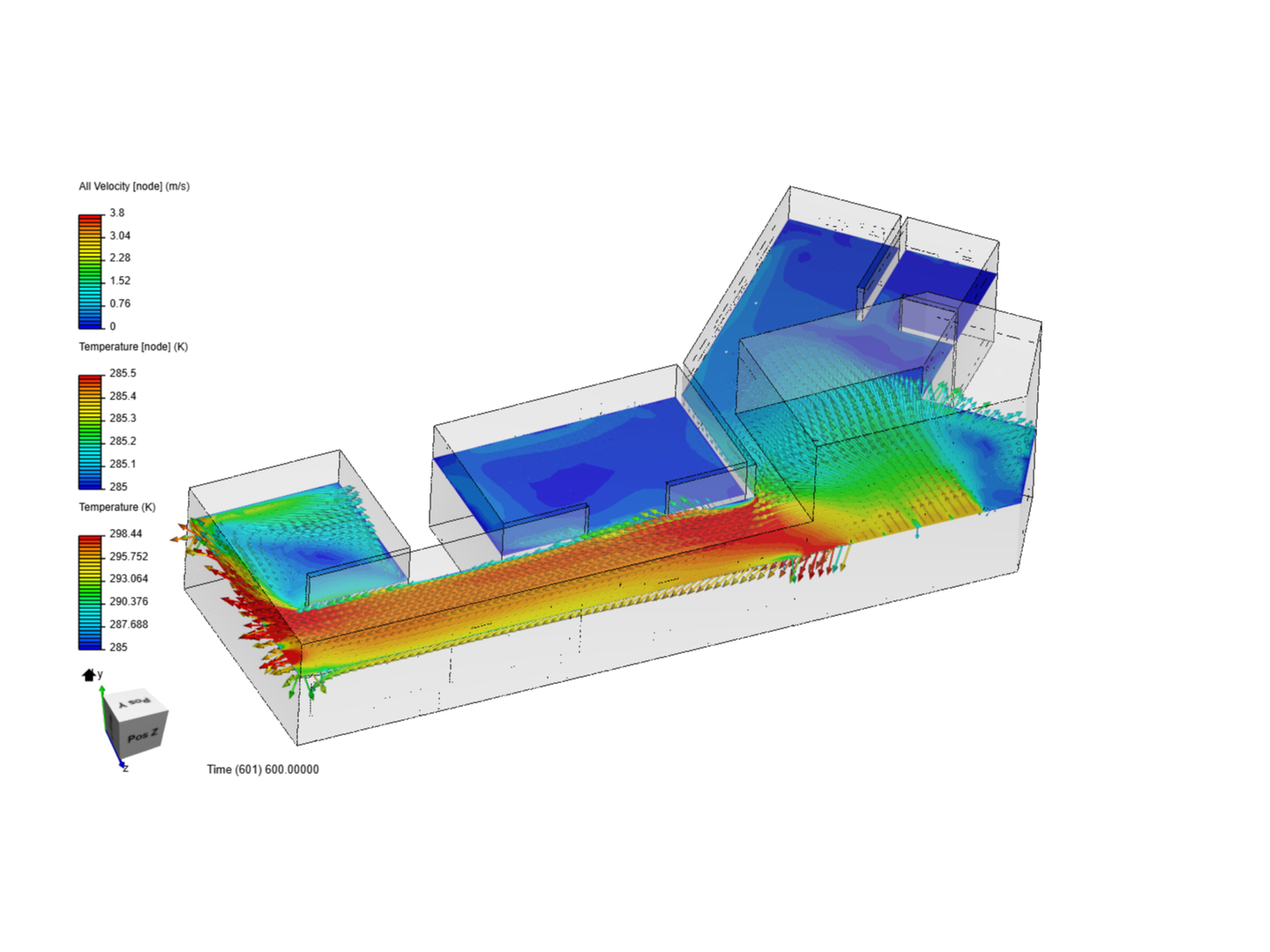 internal air flow copy by nursultan | SimScale