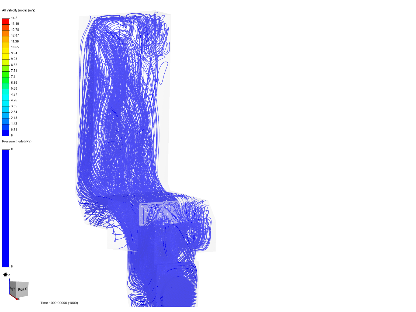 EMERGENCY TRUNK - EX by nvan_tan | SimScale