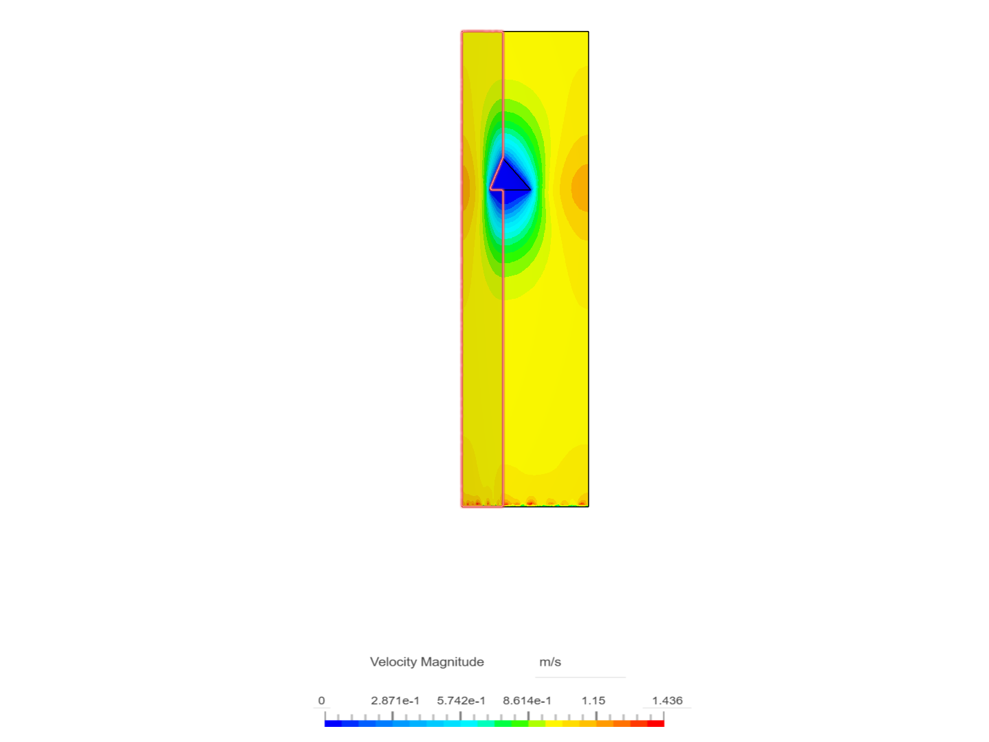 Drag coefficient trends. by nvenables | SimScale