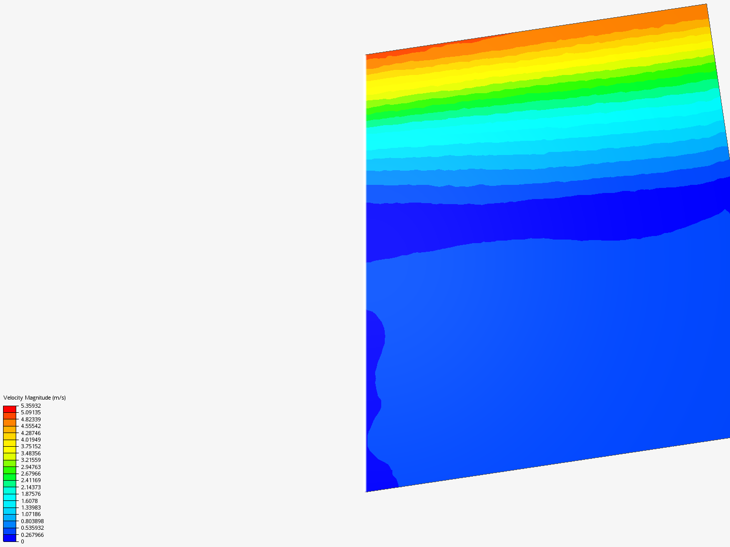 Project by nvisser | SimScale