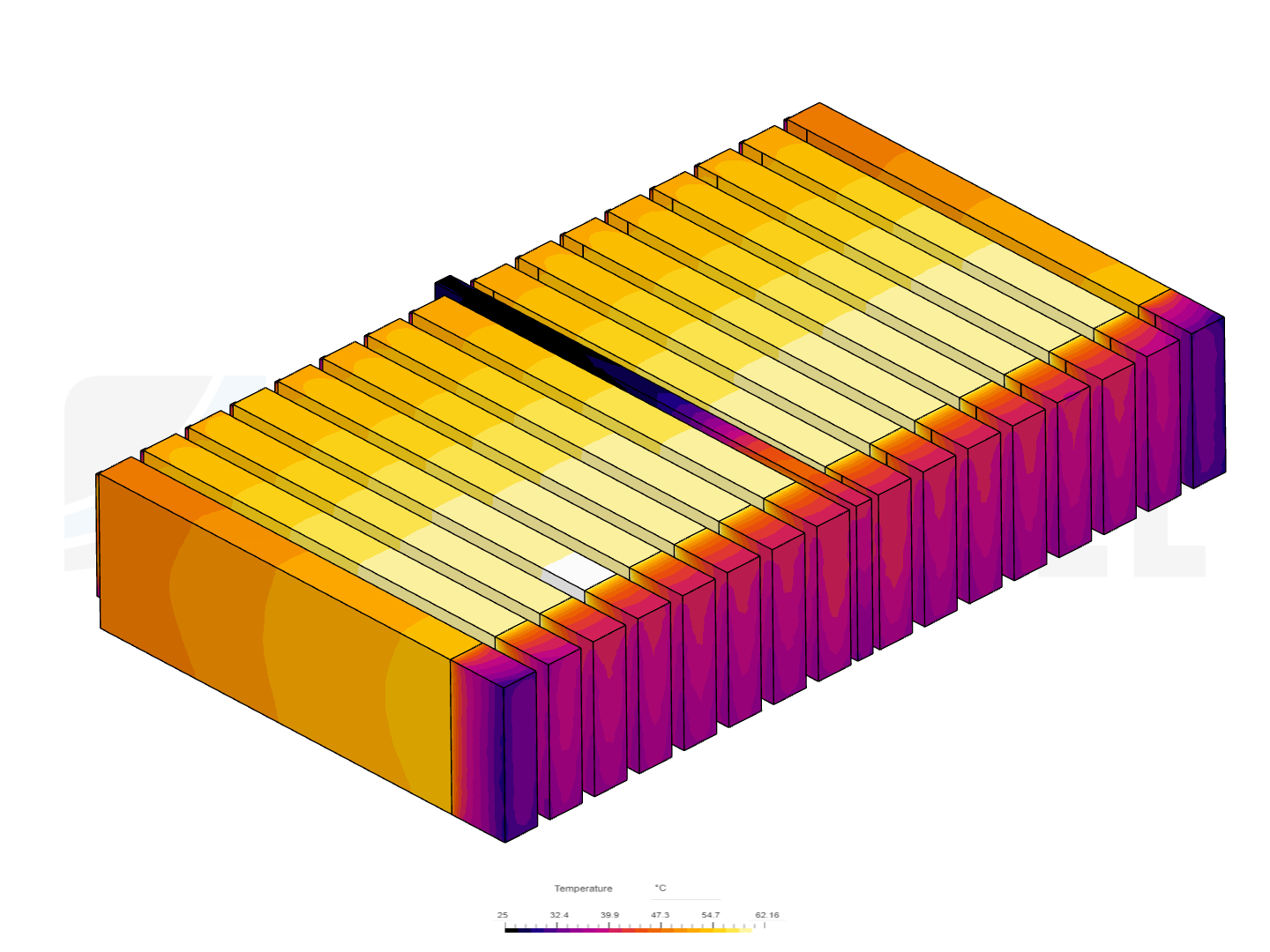 edsf edsf by nvt | SimScale