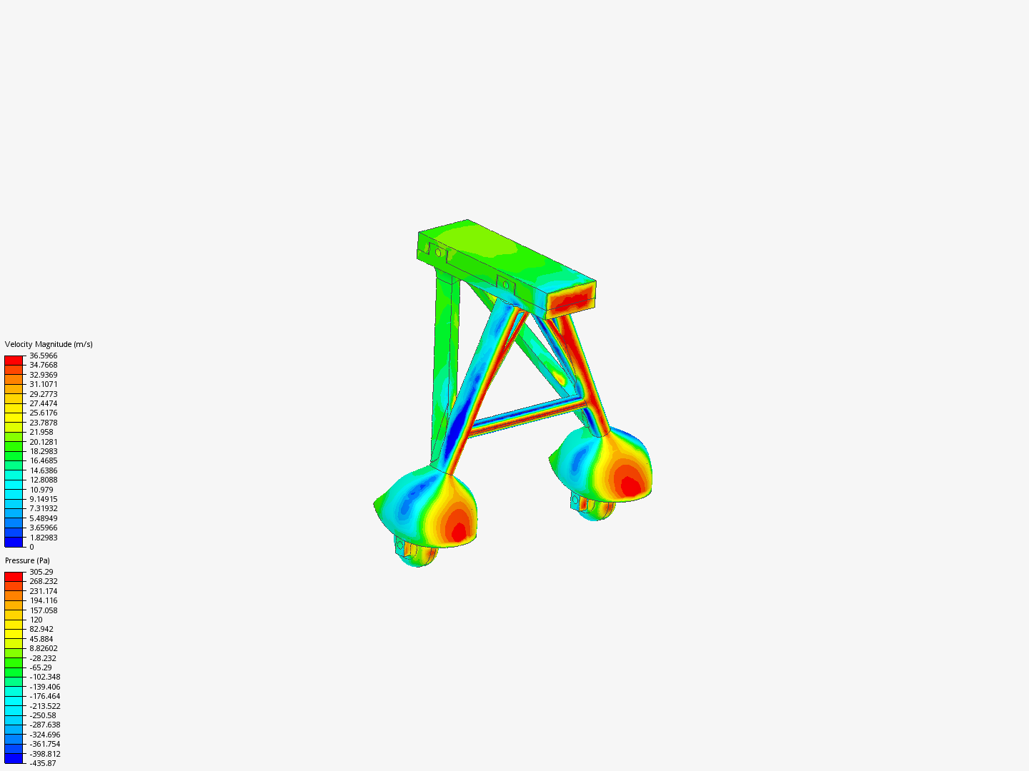 short main by nwb13 | SimScale