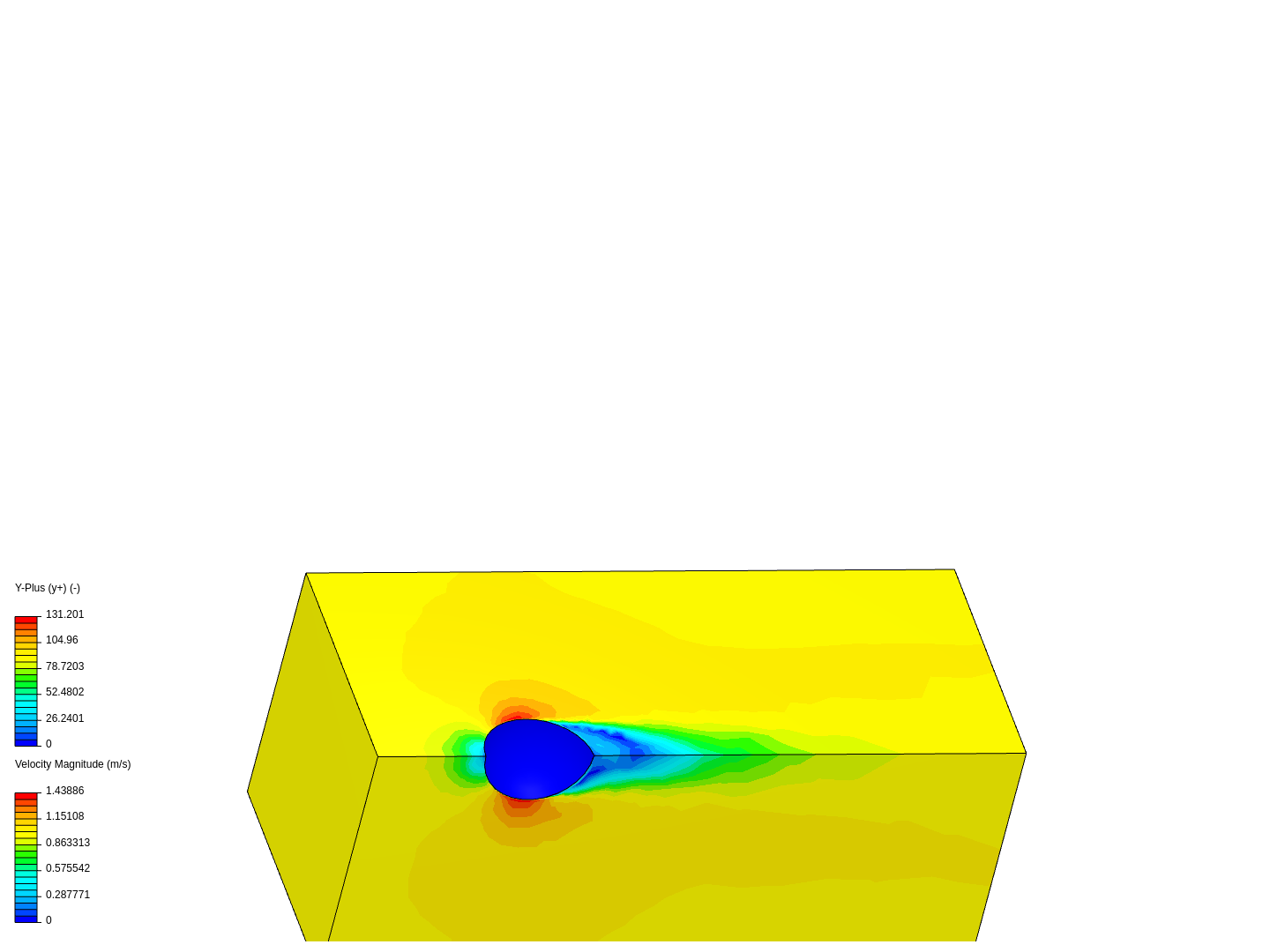 cube1 by nzaytseva | SimScale