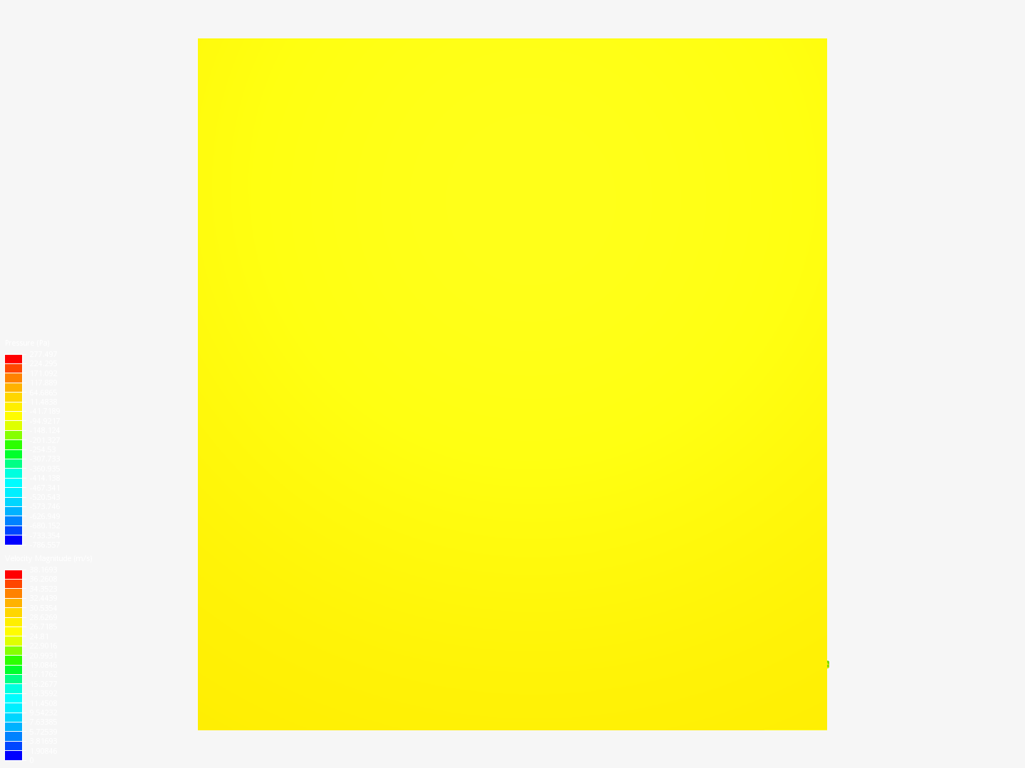 model 1 by oabozied | SimScale