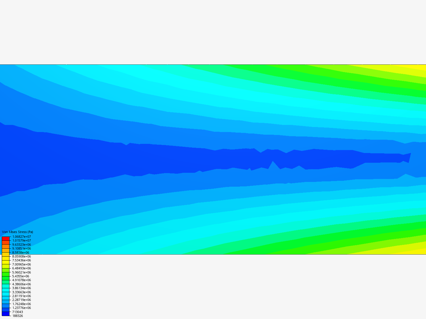 lab333 by oandreeva | SimScale