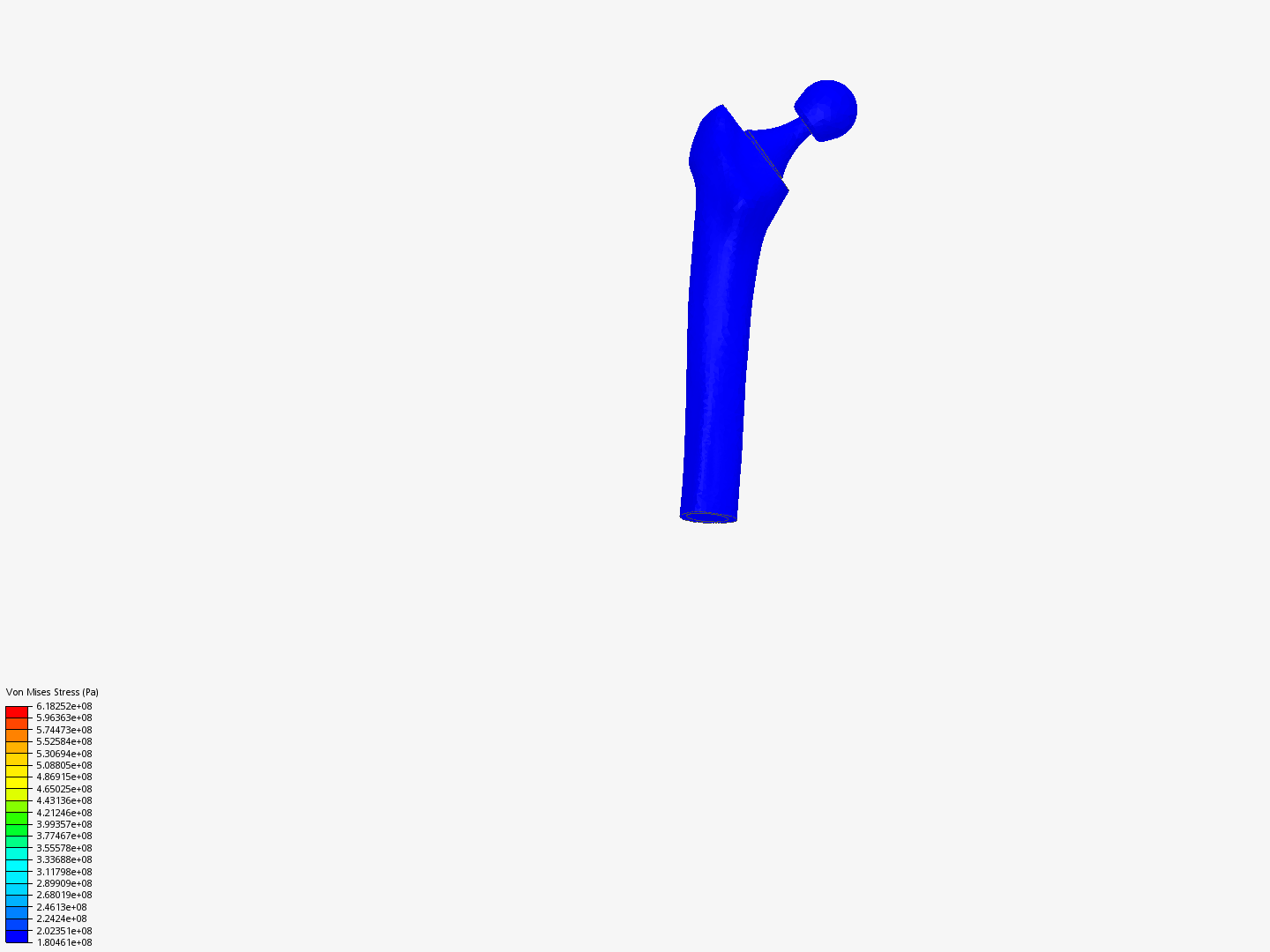 My project Hip tests by obelov | SimScale