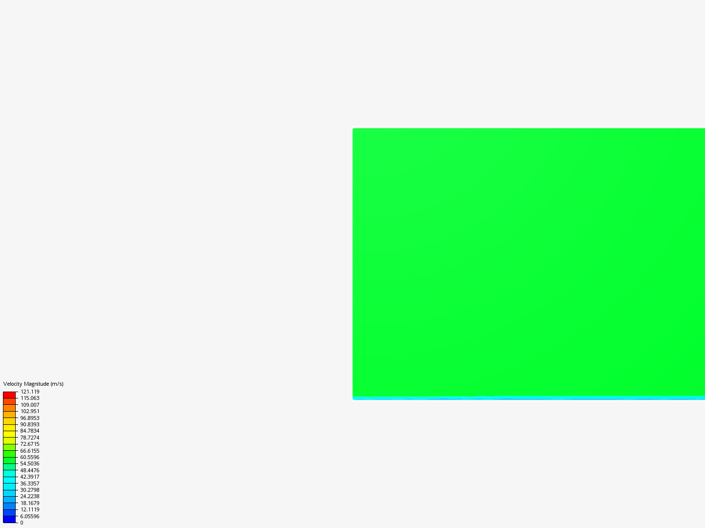 Simple ahmed body by obirch | SimScale