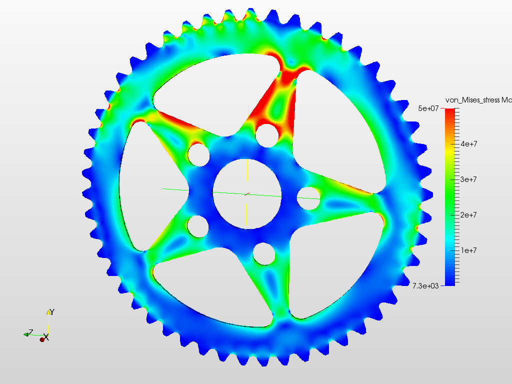 Sprocket Stress Analysis OC by ocampos1 | SimScale
