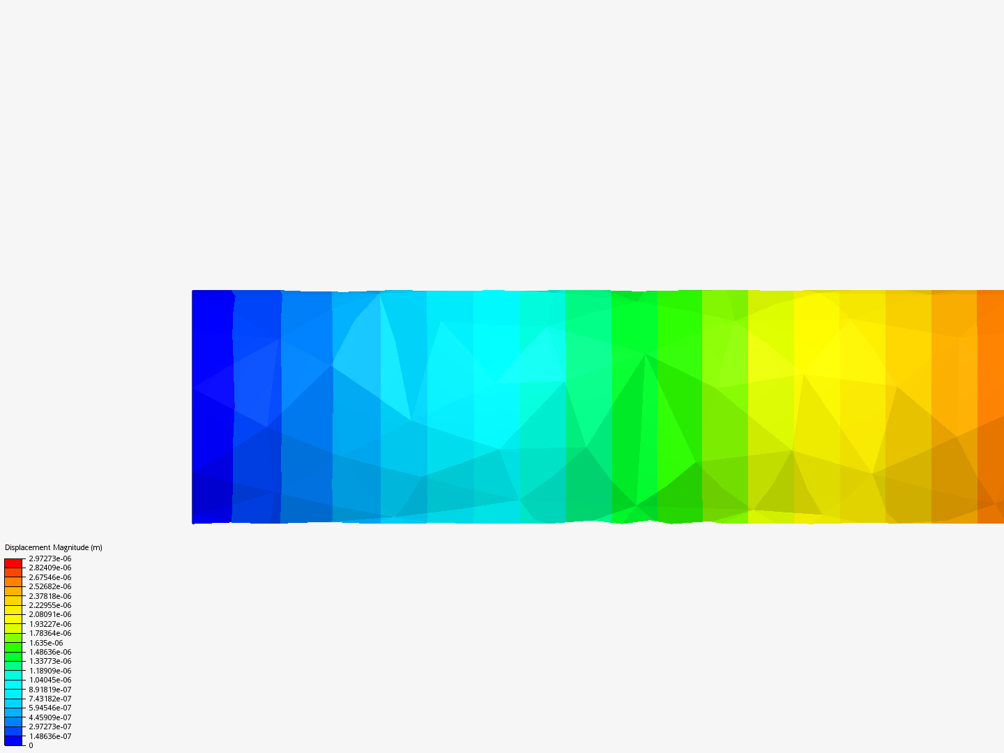 Actividad 5 by ocampos_morin | SimScale