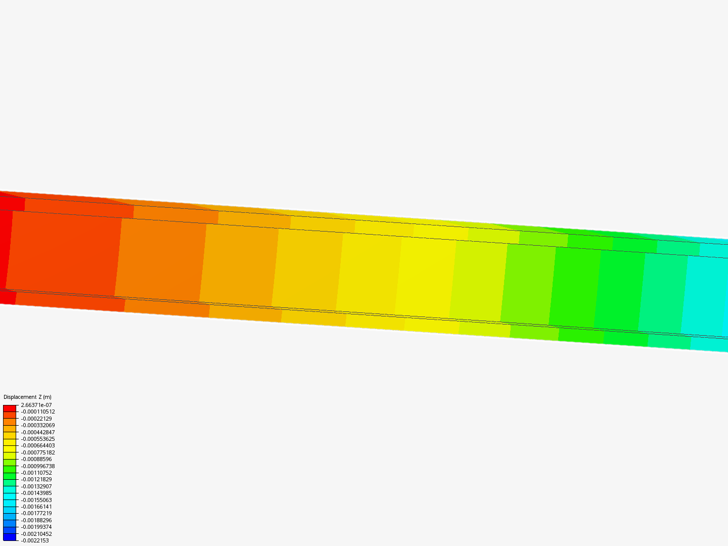 SimScale for Engineering Simulations - FEA for Beginners - Static ...