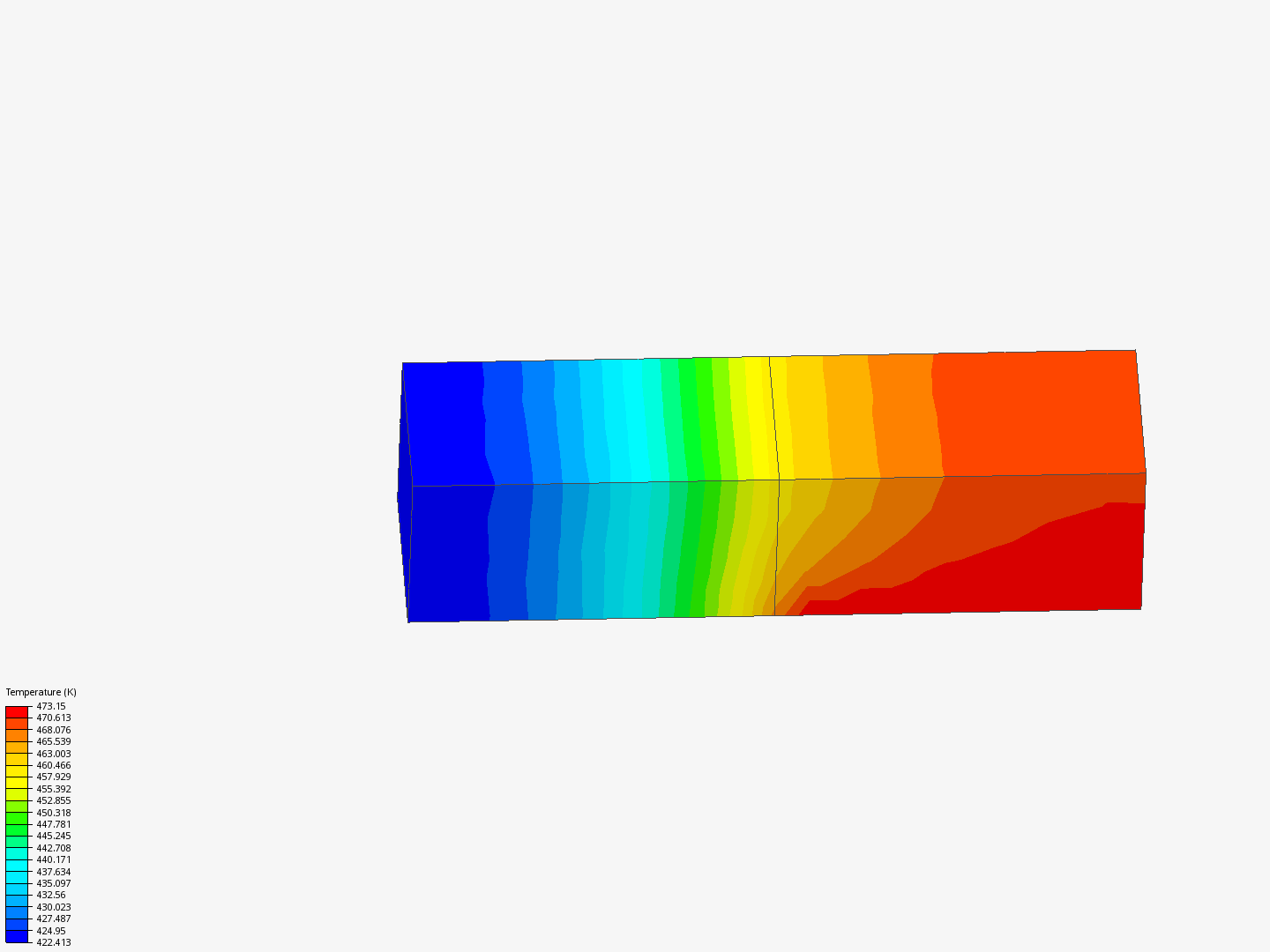 le cubbee by ocrouton | SimScale