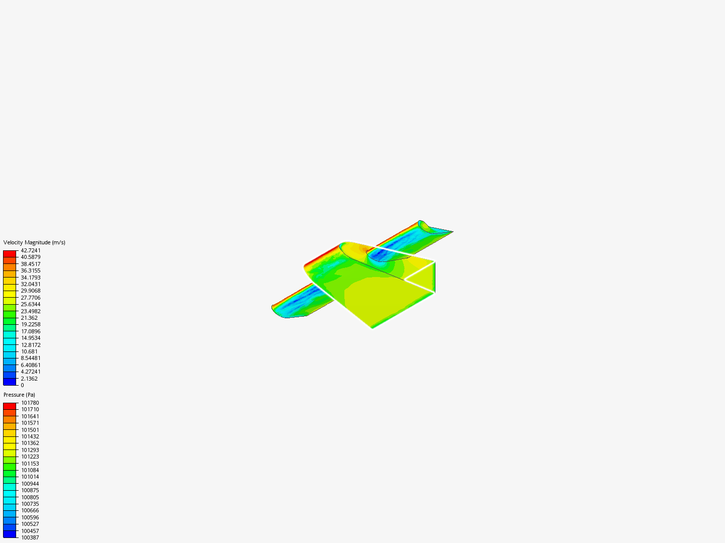 F1 MYO Front Wing Sim by oemerald | SimScale