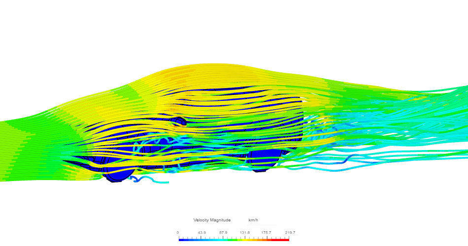 ogudetti on SimScale | SimScale | Page 1