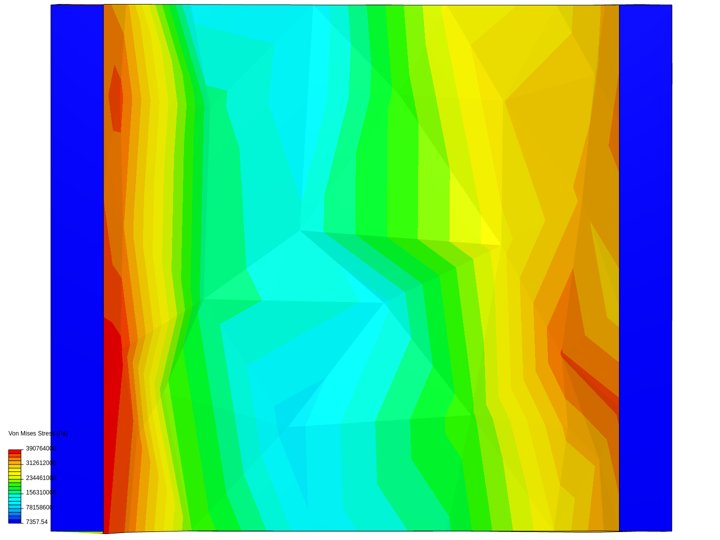 8.3 Percent UFP Aluminum energy dissipation by ogurler | SimScale