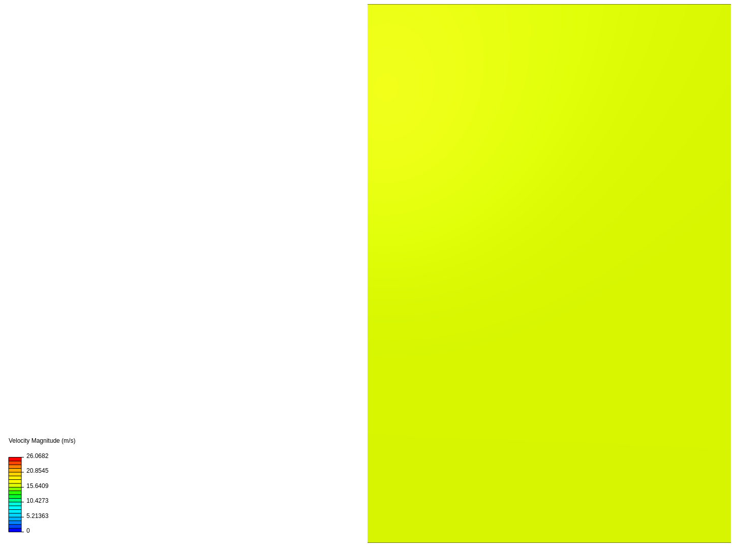 Eppler 423 Airfoil Analyzing Angle: 15 by okanarif | SimScale