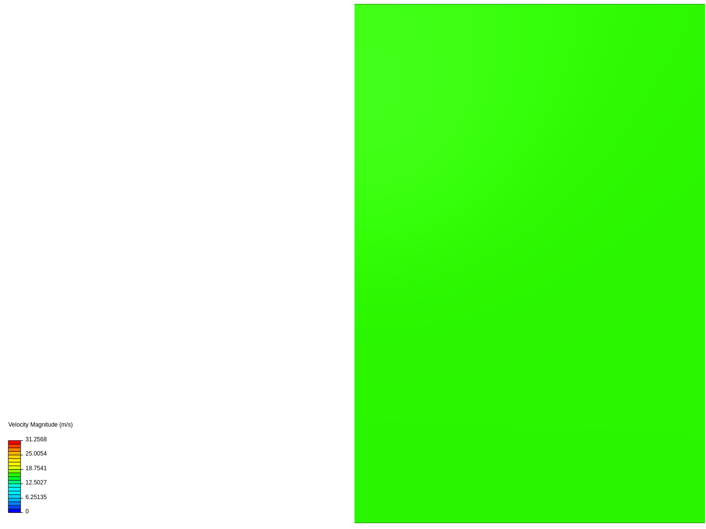 MSHD Airfoil Analyzing Angle: 20 by okanarif | SimScale