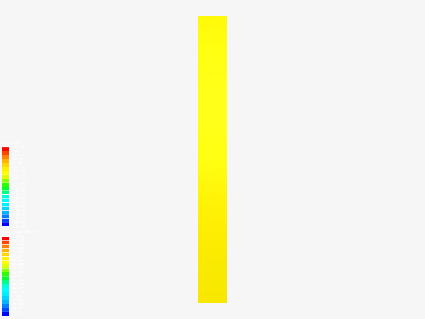 naca0014 by okirci | SimScale