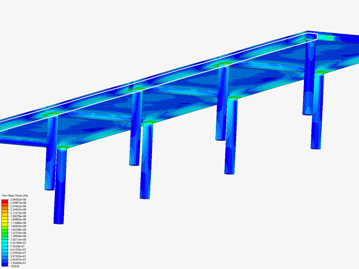 Bridge by okovtun | SimScale