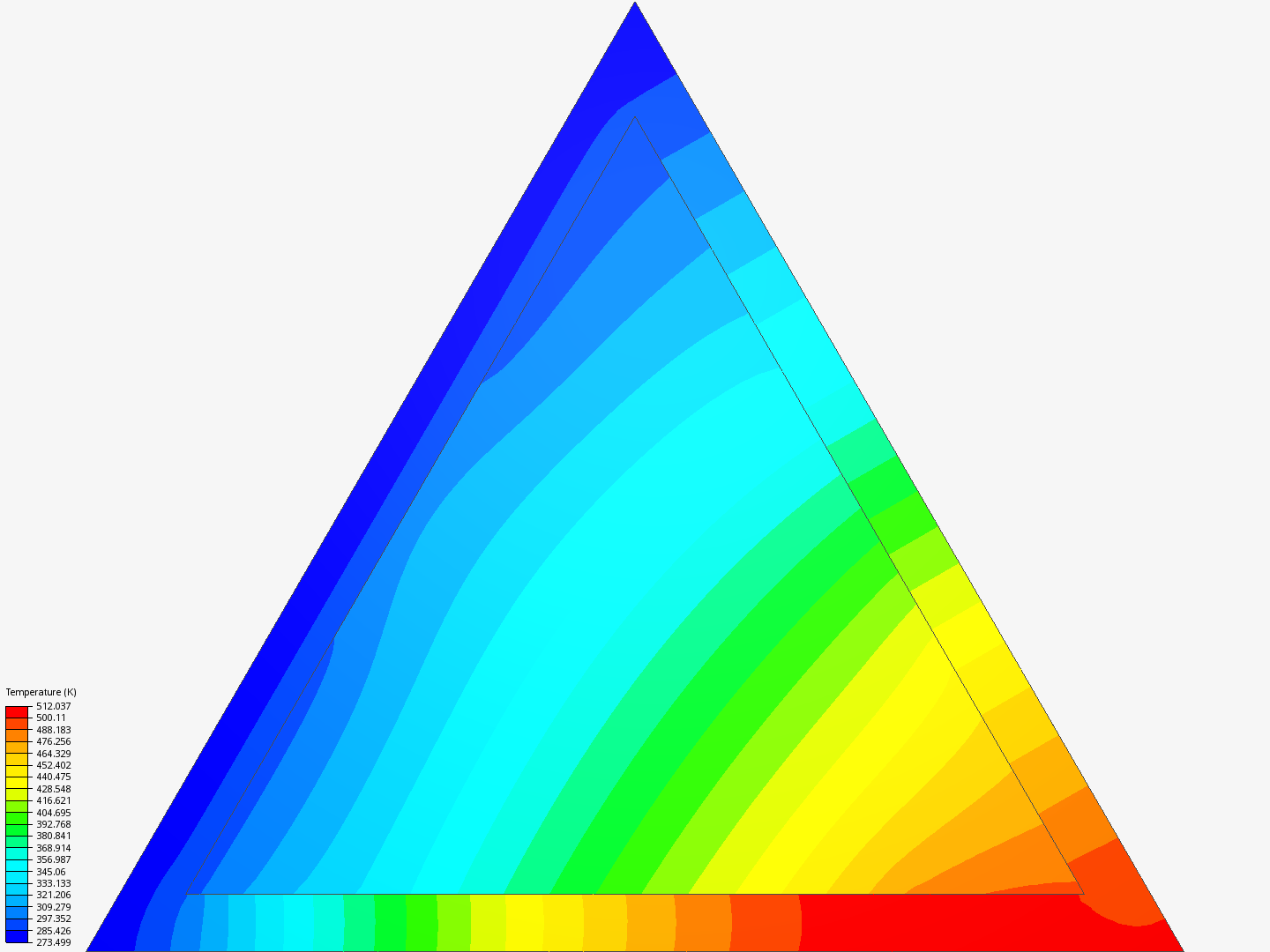 CCCCC by oktaycan2250 | SimScale