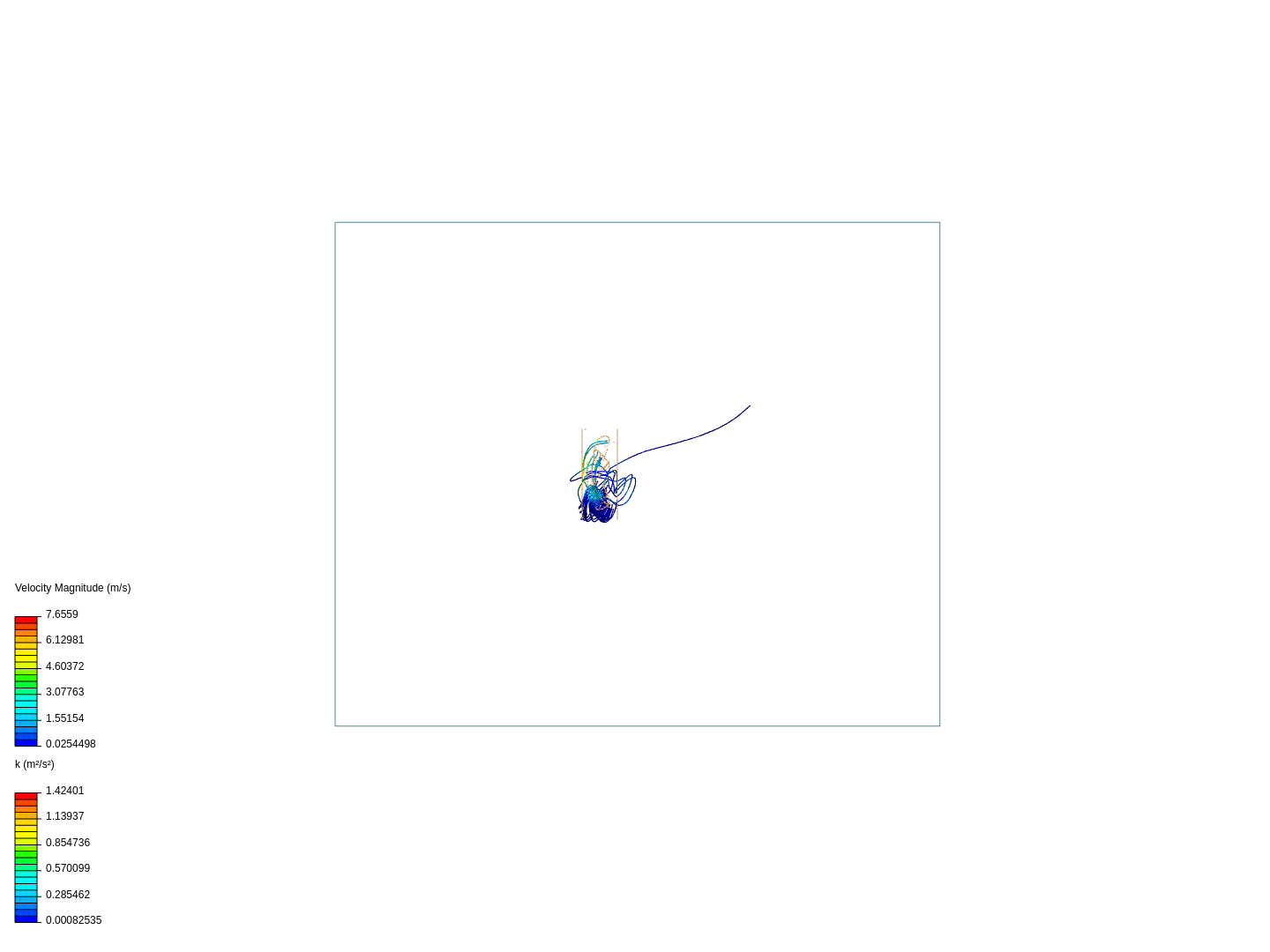 rotating by olchik | SimScale