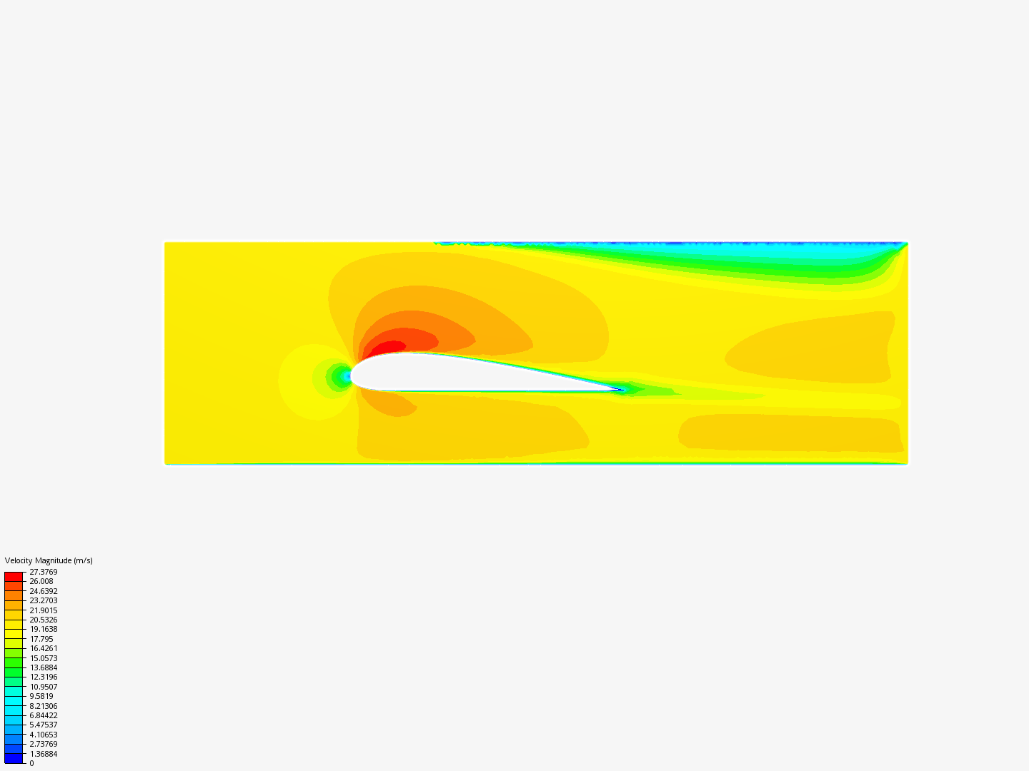 Winglet by olegnovikov283 | SimScale