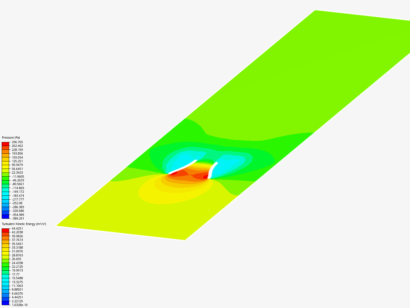 cansat by olekmasztalski | SimScale