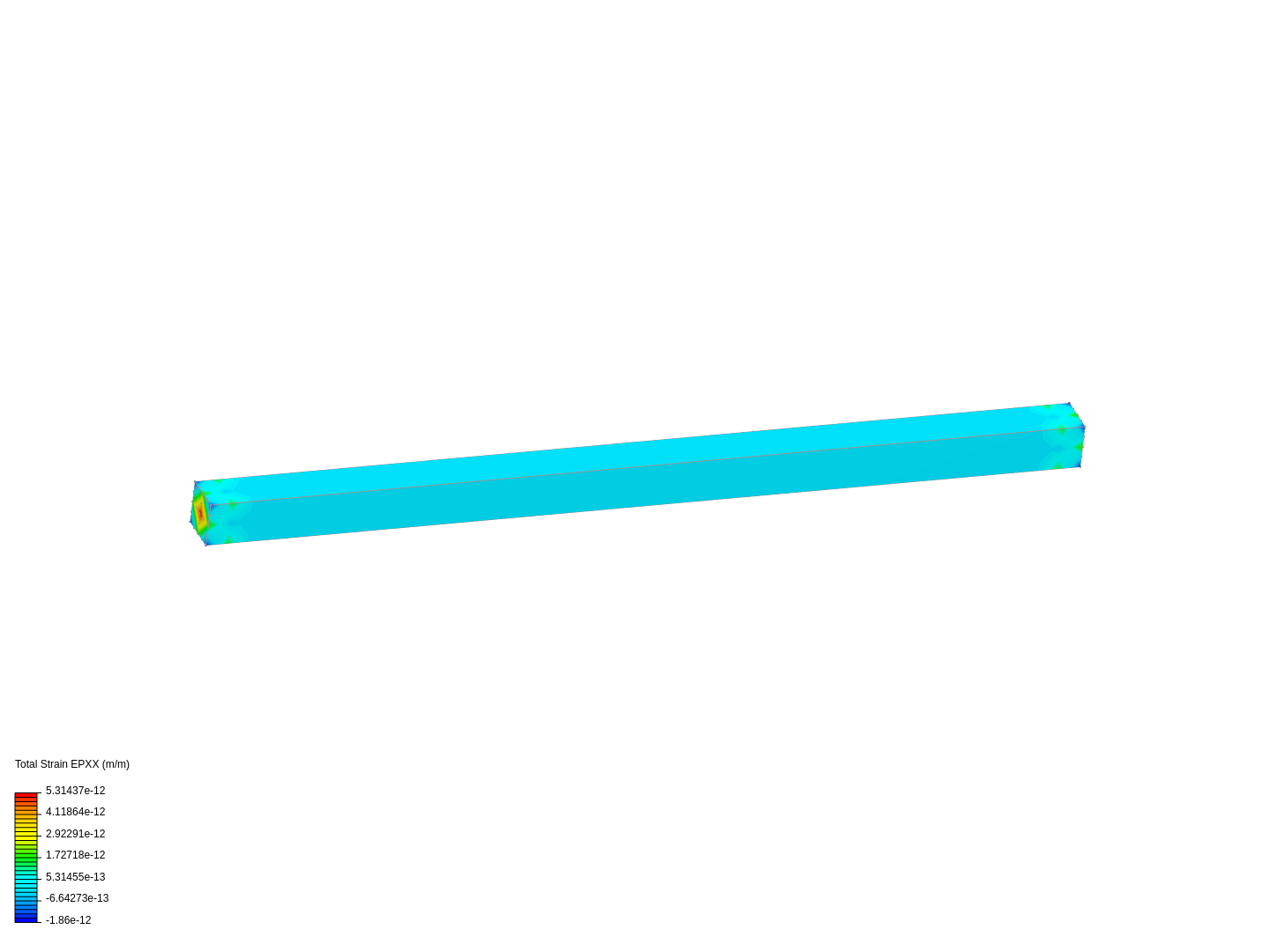 Validation Case: Fixed Beam under Changing Temperature Validation - Copy by oliver47 | SimScale