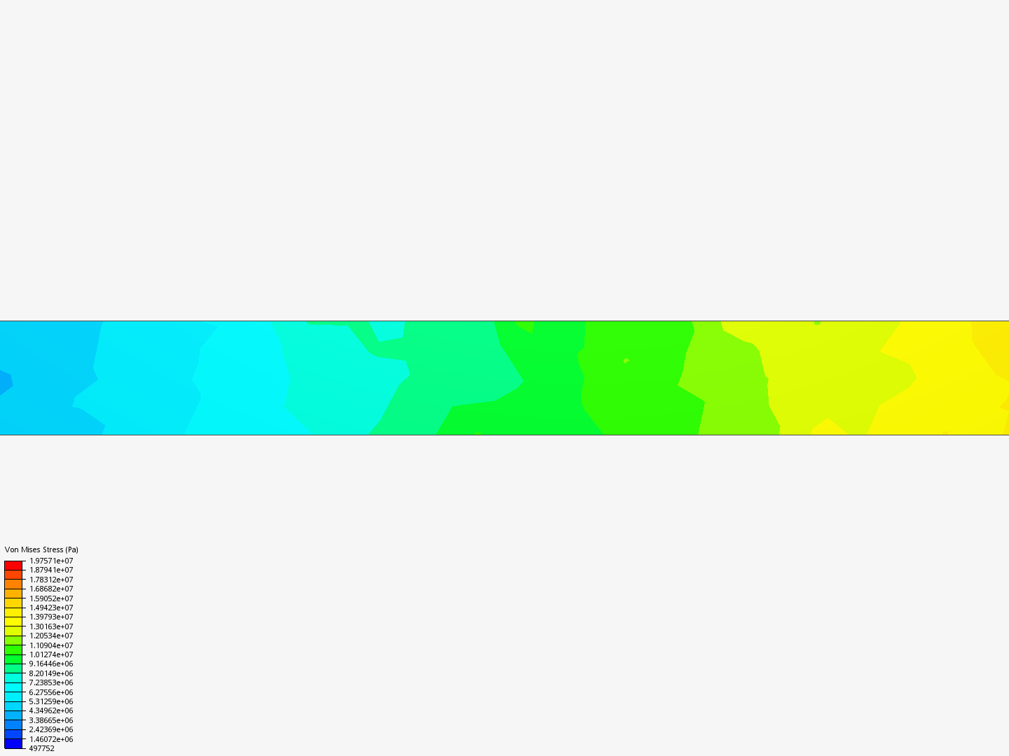 Oliveros_SA1_Lab by oliverosjelo | SimScale