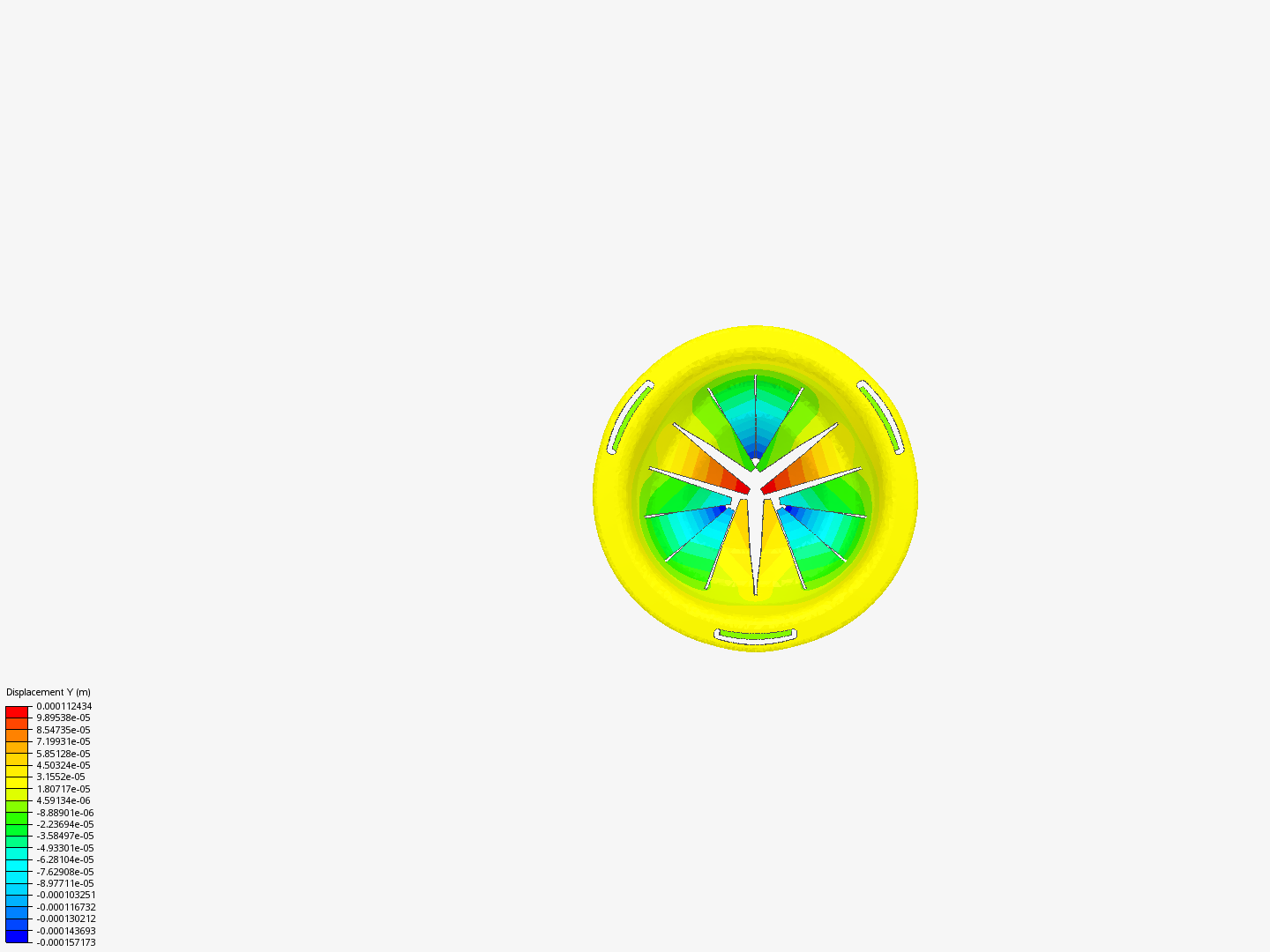 Trocar Cap with shield by oliviall | SimScale