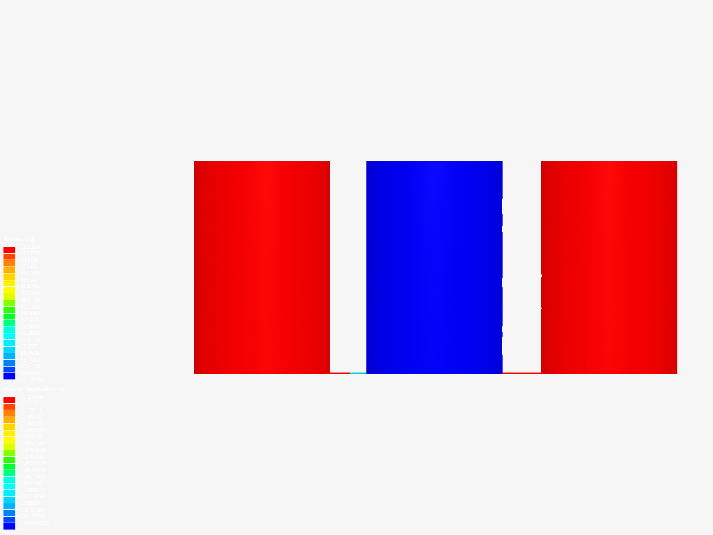 88888 by ommopkg | SimScale