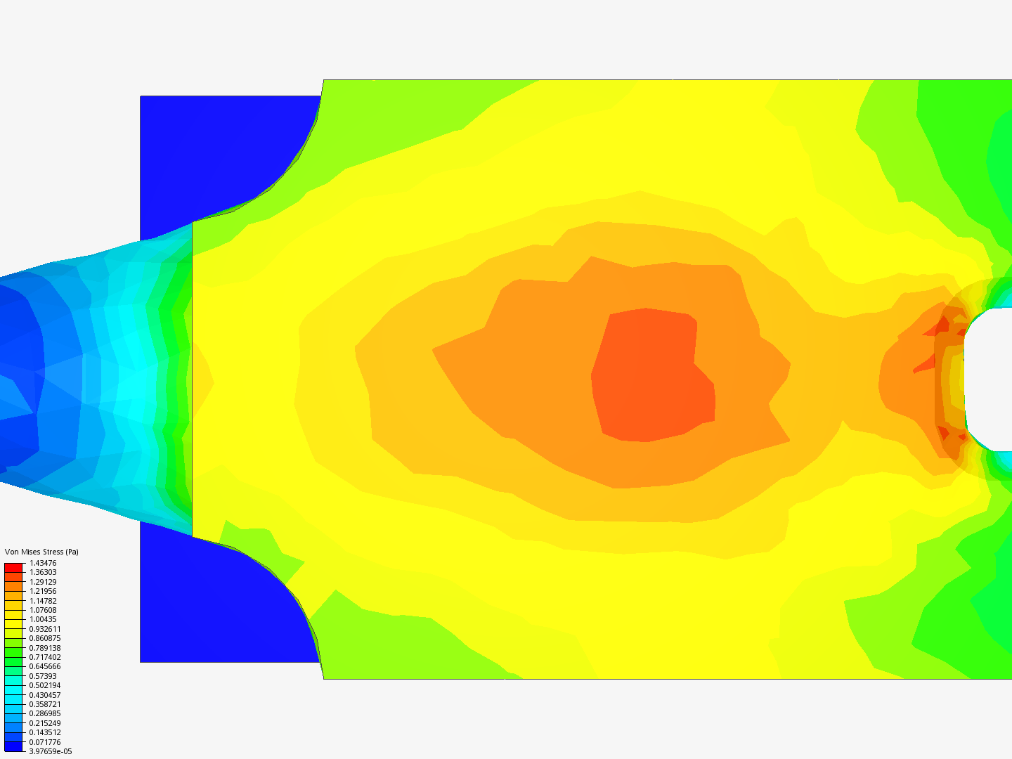 Anvil Stress by omniderpection | SimScale