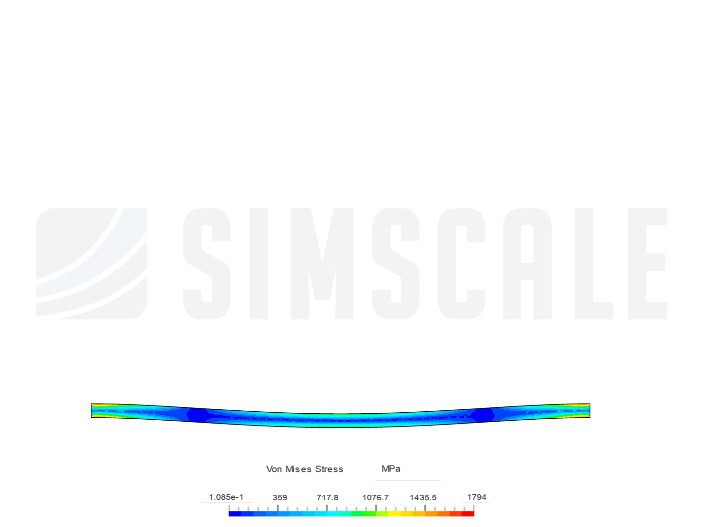 Solid Beam Analysis by omoeketsi | SimScale