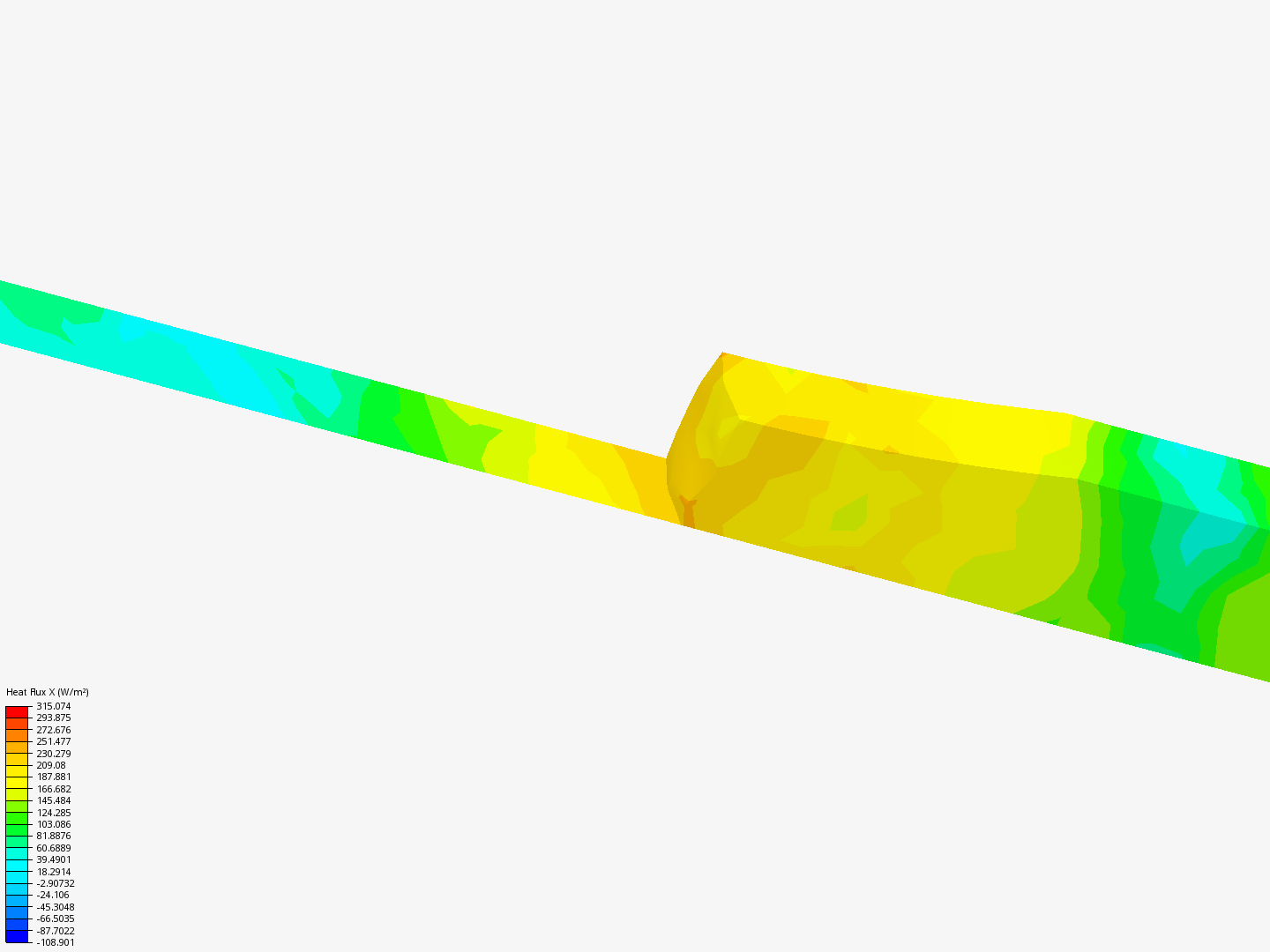 Heat Conduction by omoniyi | SimScale