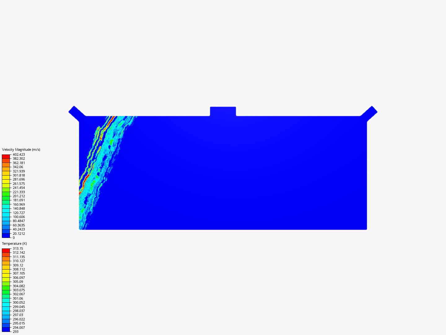 2D flow by omzavare | SimScale